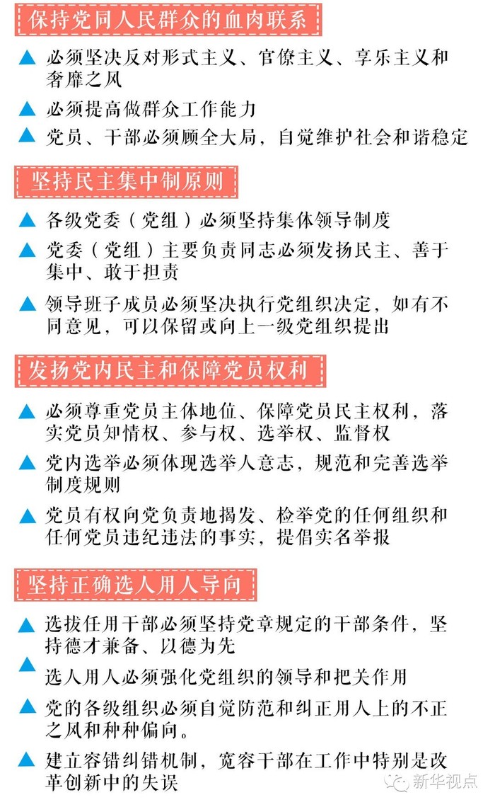 一图读懂《关于新形势下党内政治生活的若干准则》 界面新闻 · 中国