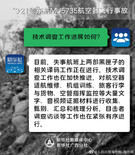 一组图带你了解“3·21”东航MU5735航空器飞行事故调查最新进展|界面新闻 · 中国