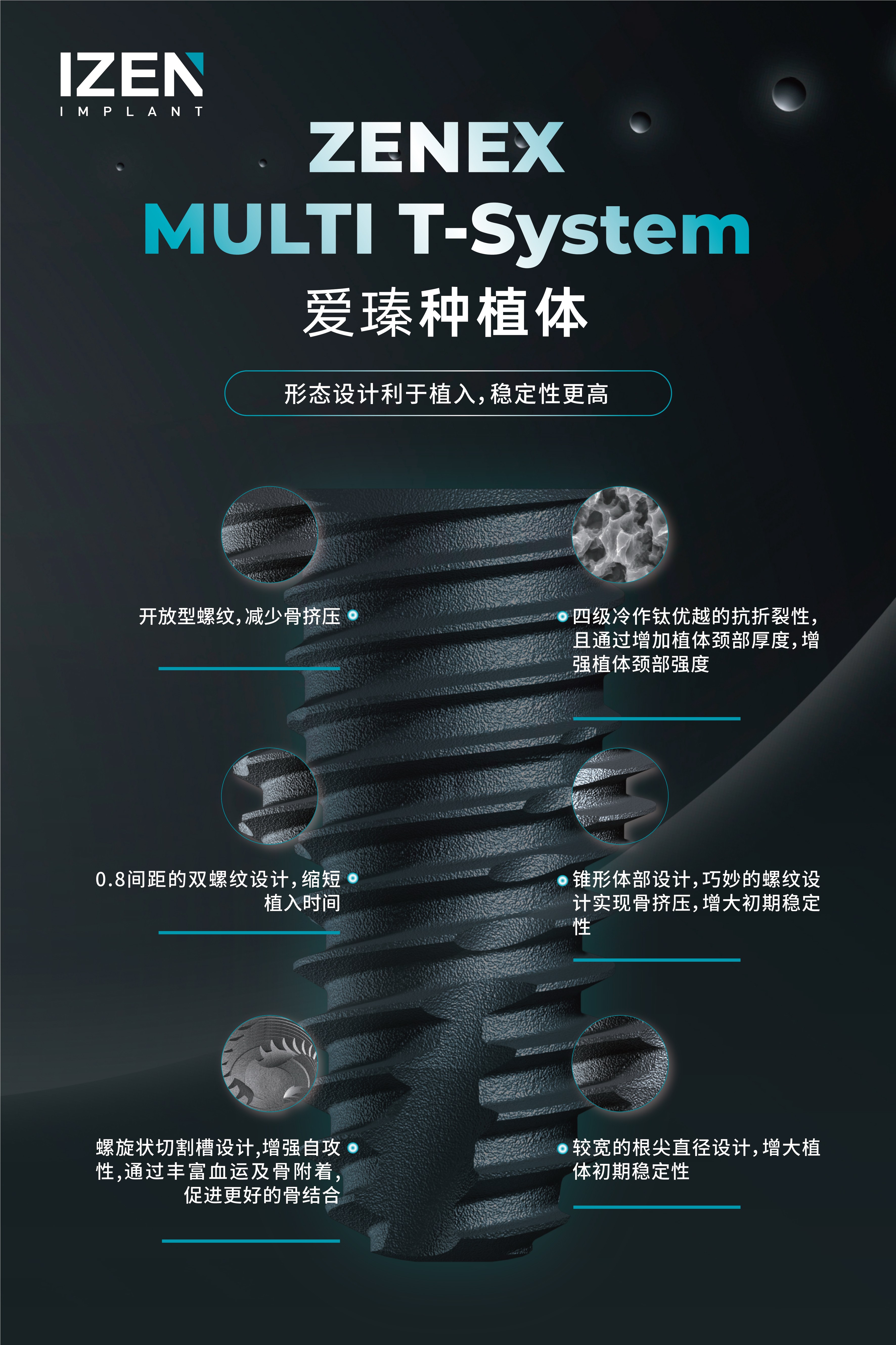 爱瑧IZEN（又名：爱臻）种植体进入中国，洁净技术引领韩系品牌再升级|界面新闻