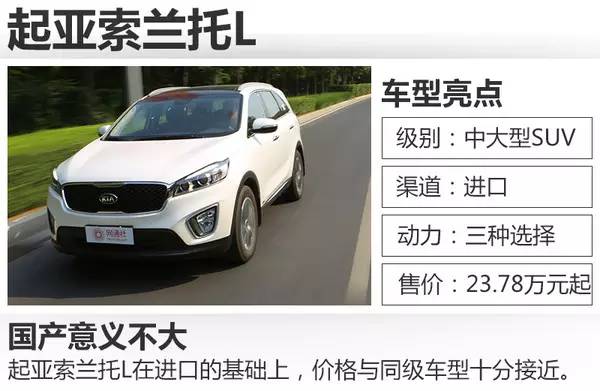 KX7就是国产索兰托？ 看进口起亚怎么说|界面新闻 · JMedia