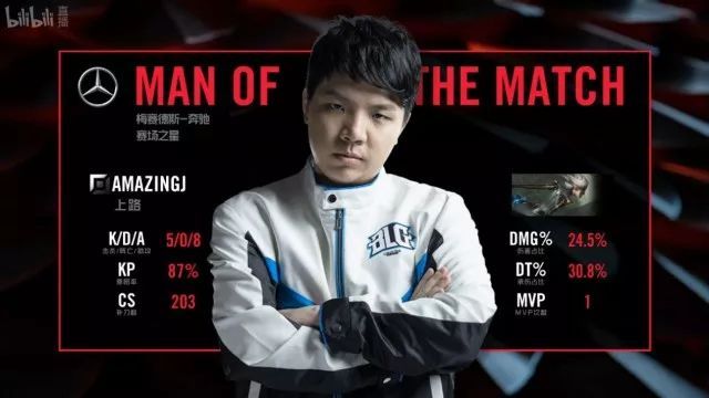 BLG拿下LPL春季赛开门红，“古风美男” AJ夺得MVP|界面新闻 · JMedia